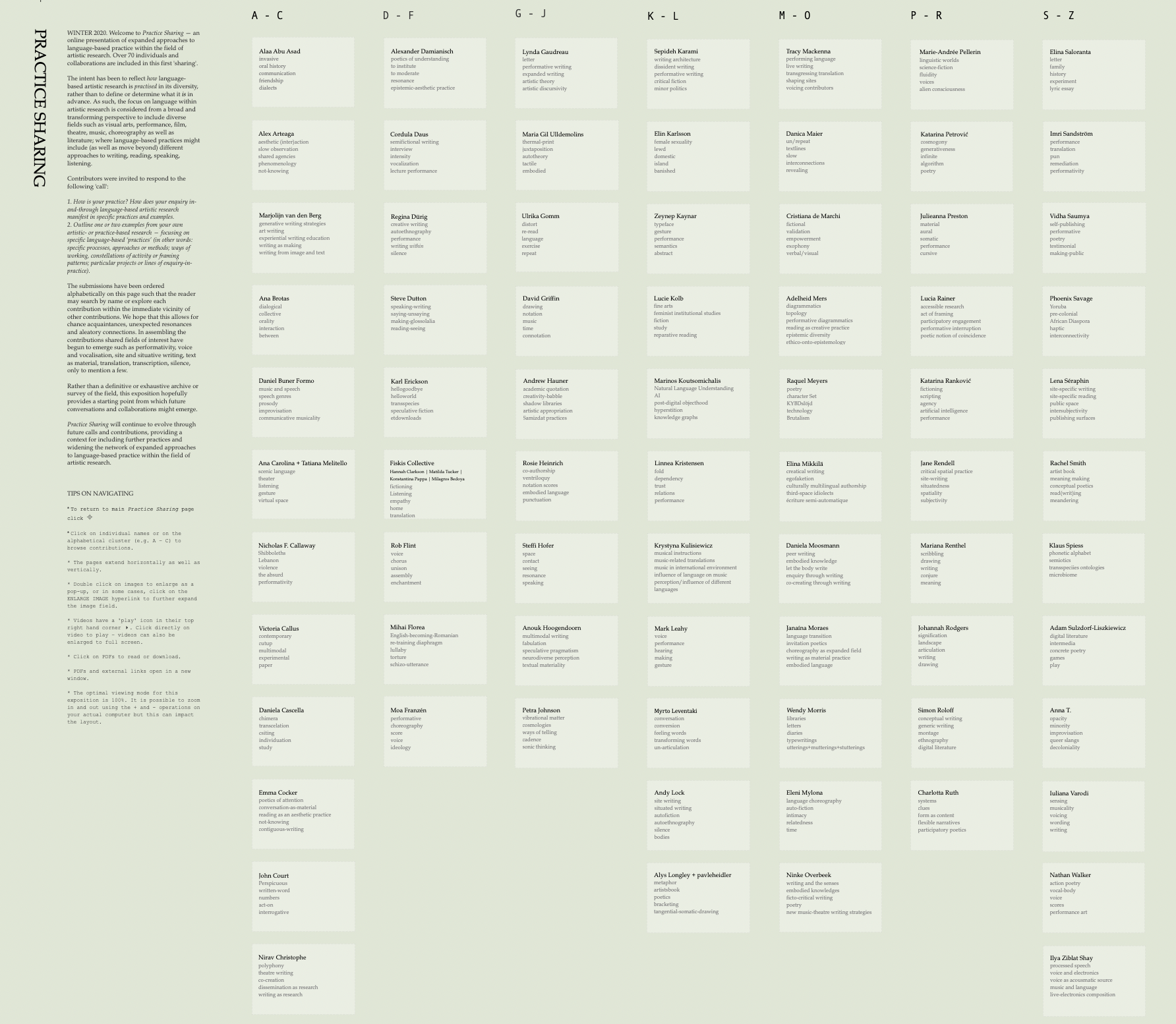 Site-Writing | Jane Rendell